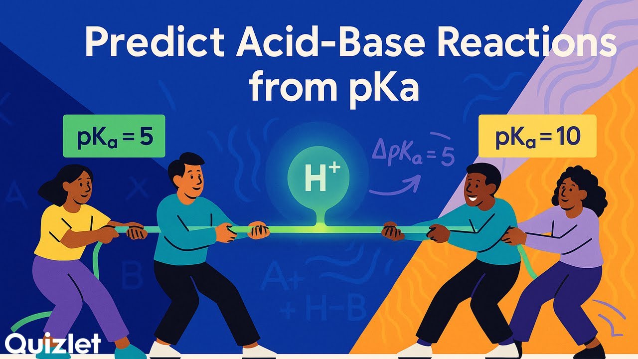 How to Predict Acid–Base Equilibrium with pKa | Fast Chemistry Trick ...