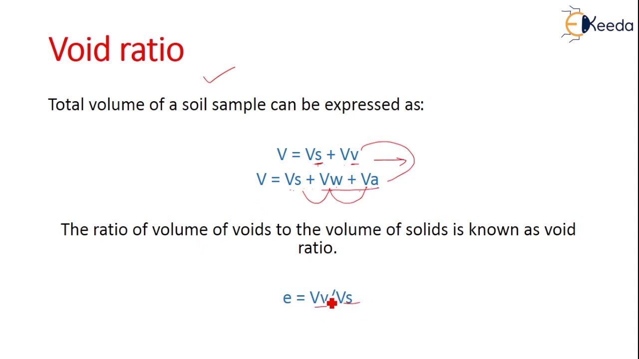 Water Content, Void Ratio, Porosity - Introduction to Geotechnical ...