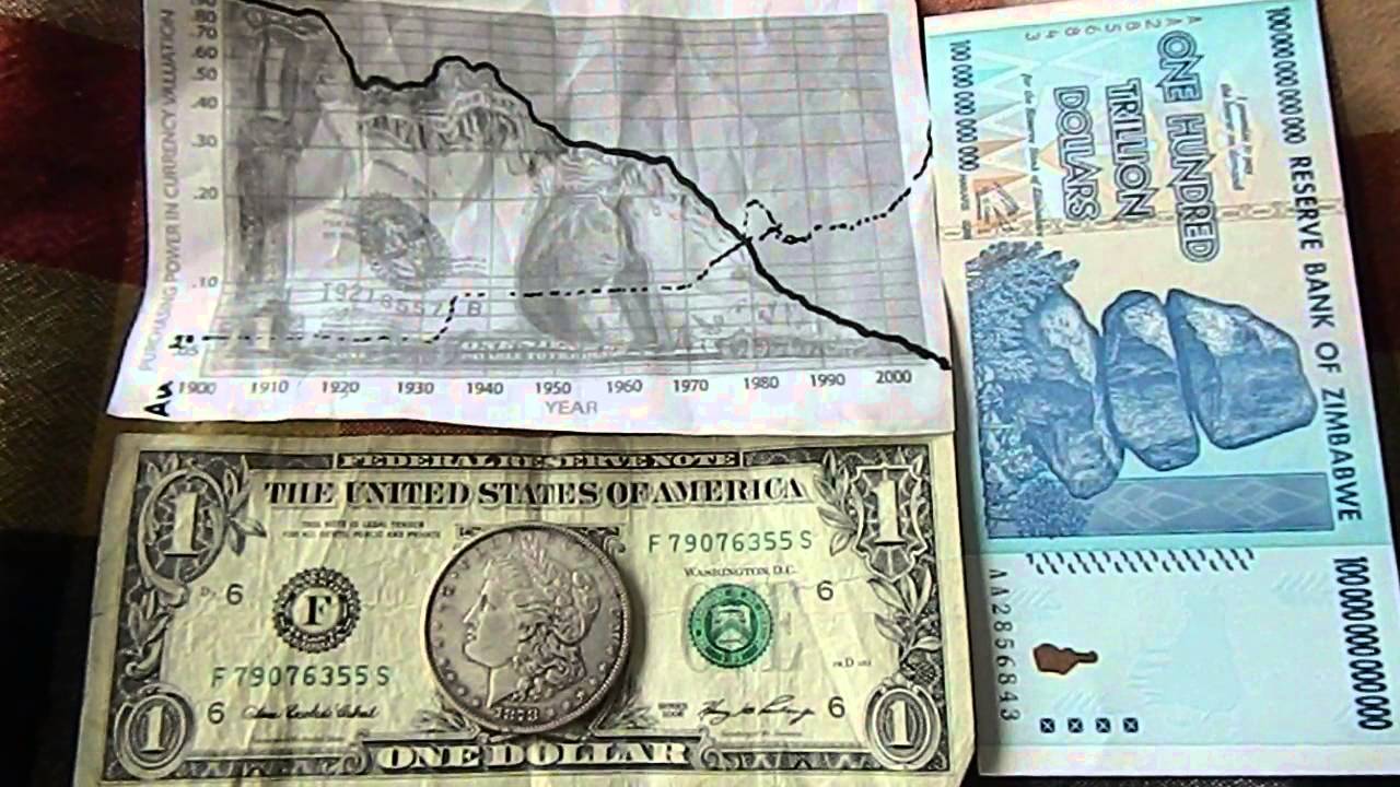 Inflation and the Fall of the Roman Empire - YouTube