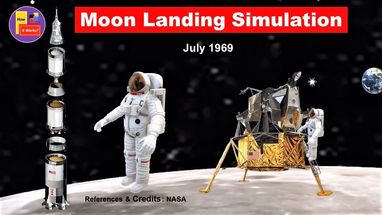 Moon Landing Simulation - Animation | Moon Landing first man | moon ...