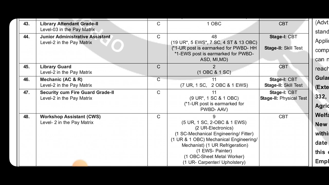 AIIMS NEW DELHI, LIBRARY POST, LIBRARY JOBS - YouTube