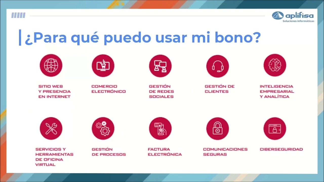Bono Digital para tus clientes | Aplifisa.com - YouTube