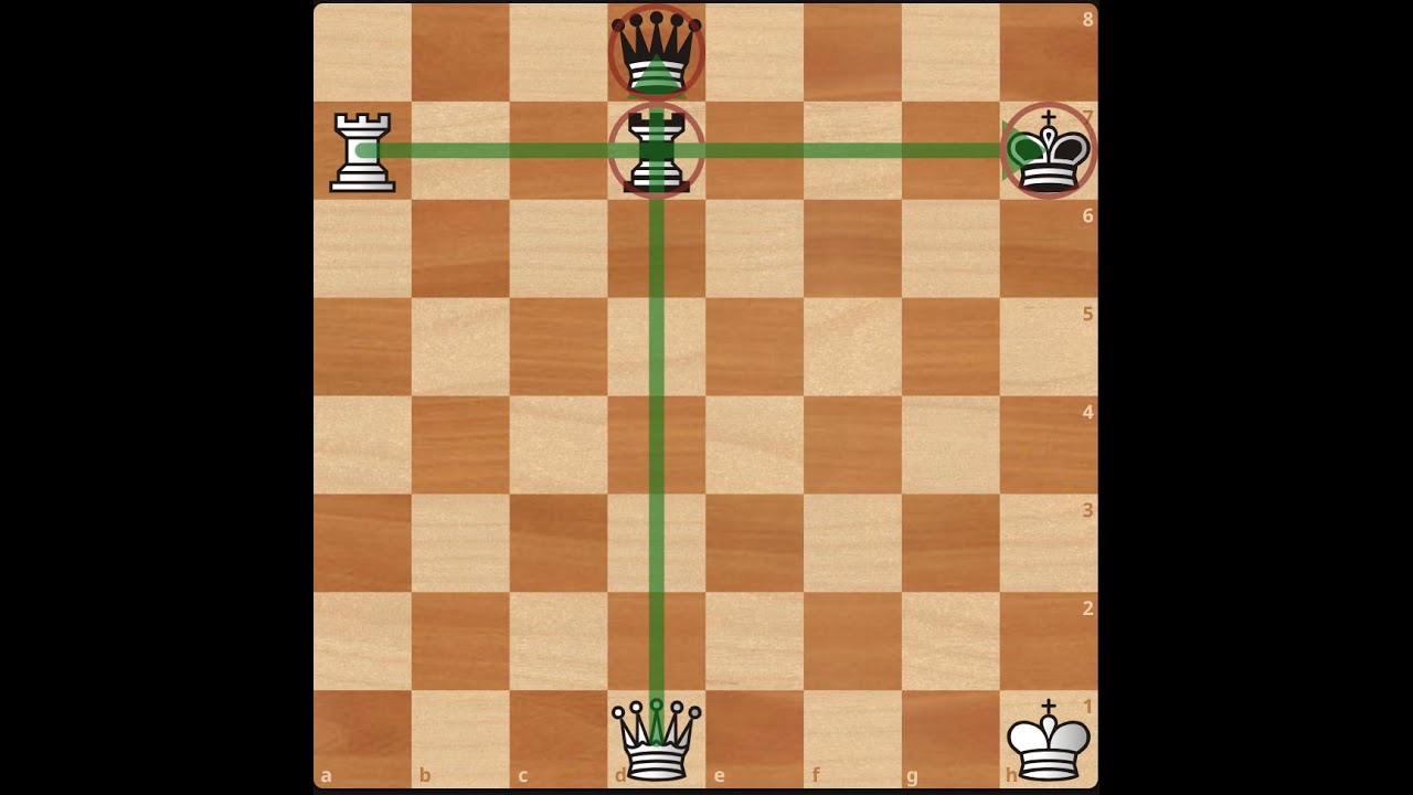 The Pin Tactic in Chess Explained [For Beginners] - YouTube