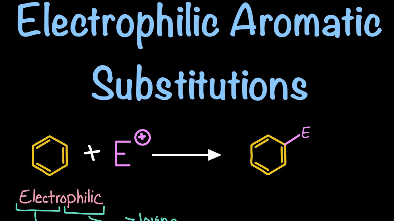 Introduction to Electrophilic Aromatic Substitutions (EAS) | Organic ...