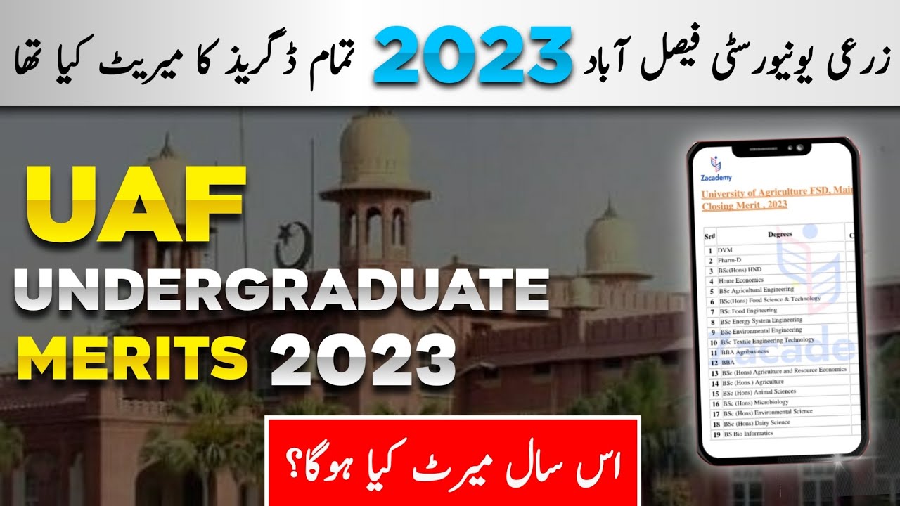 UAF Undergraduate Closing merits 2023 | Complete Analysis | Merit ...