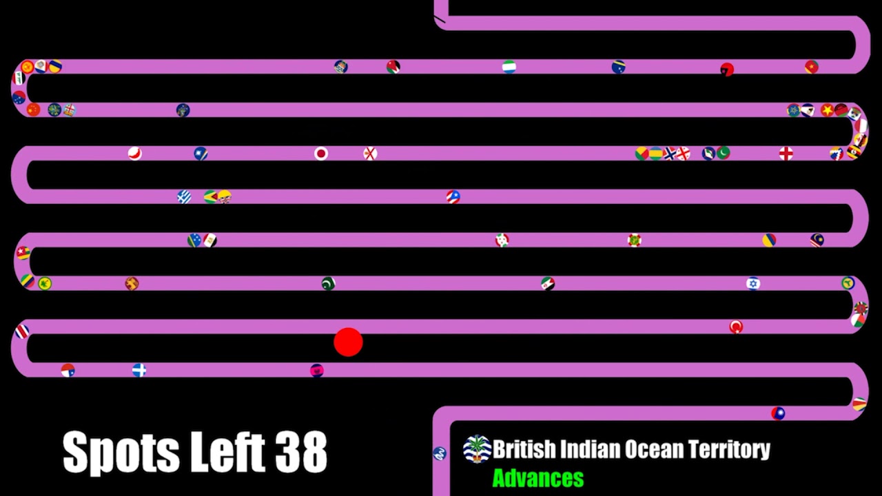 Marble Race World Cup - 286 Countries - Part 2/11 - YouTube