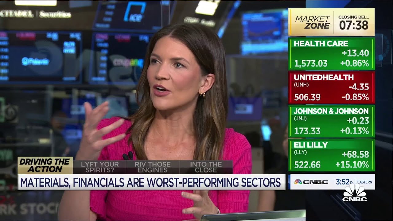 Productivity is returning to the market, says Wealth Enhancement's ...