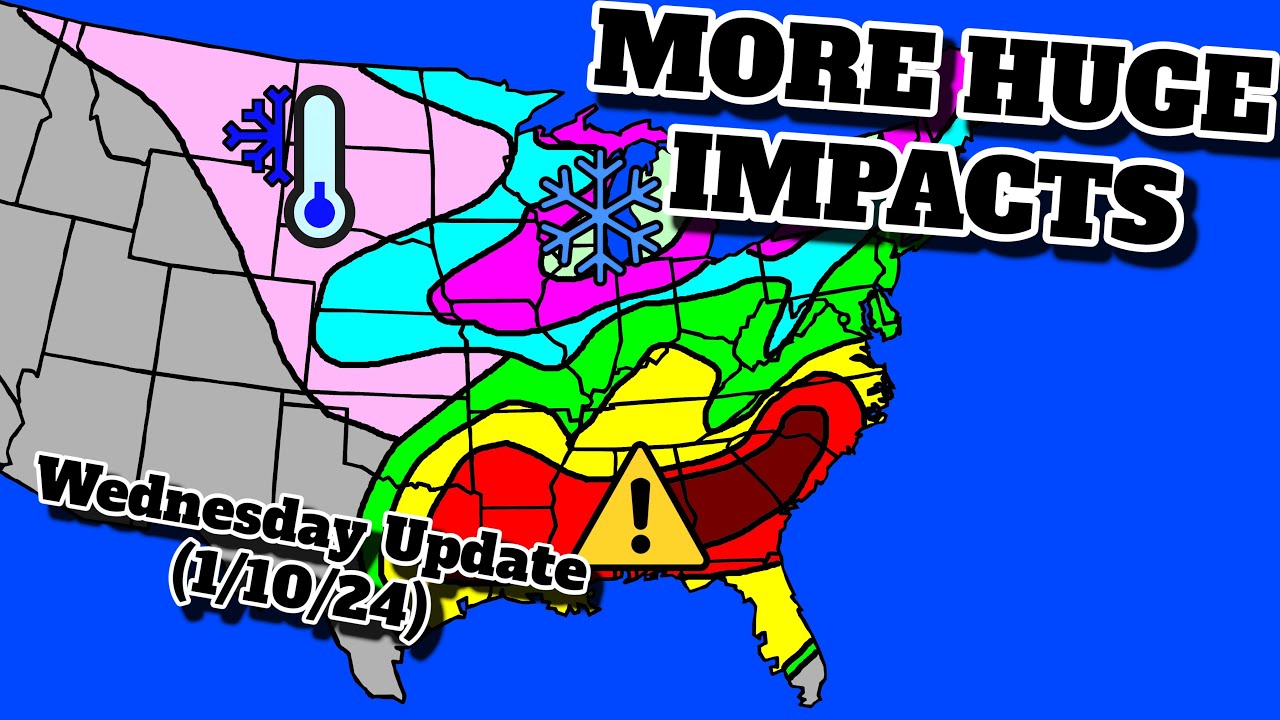 Project: Gladiator Wednesday Update 1/10/24 - More Huge Impacts - YouTube