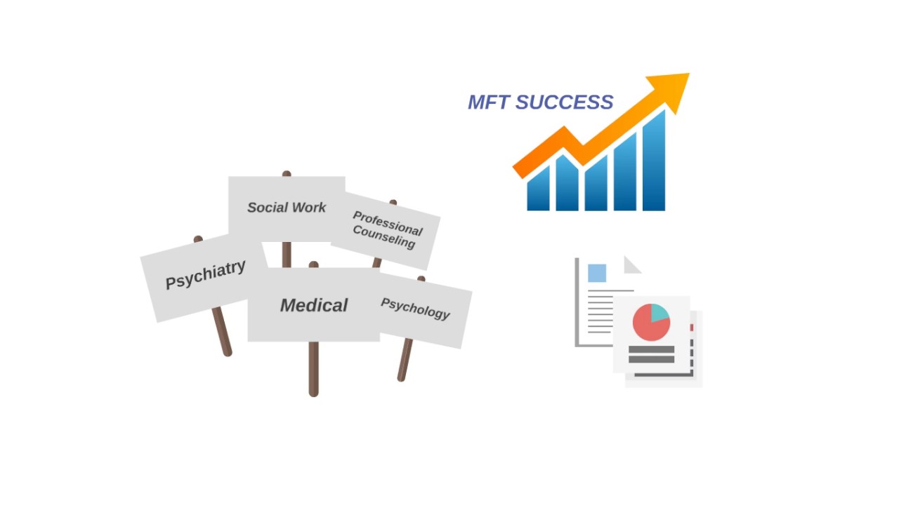 Donate to the AAMFT Practice Protection Fund - YouTube