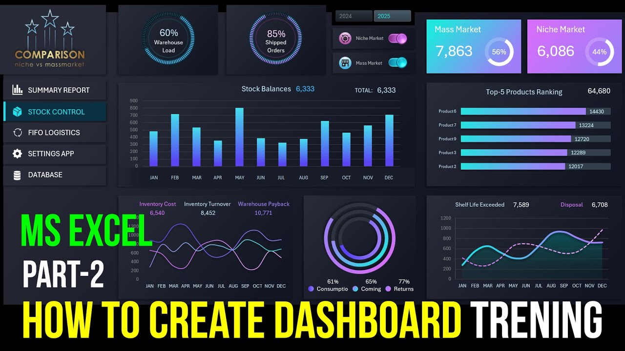 How to make Excel Charts for stock comparison tool part 2 - YouTube