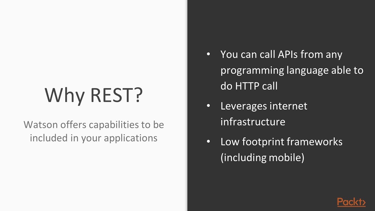 IBM Watson for Beginners : Recap of REST Paradigm | packtpub.com - YouTube