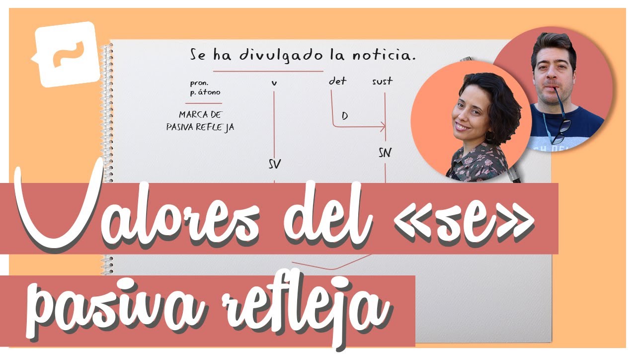 Valores del «se»: Se pasiva refleja. - YouTube