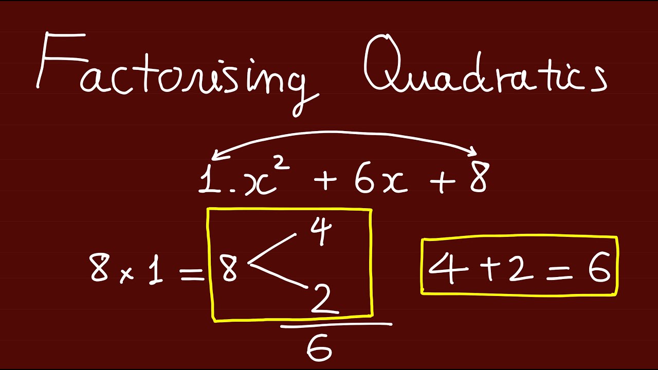Factorising monic quadratic trinomials with Ease! - YouTube