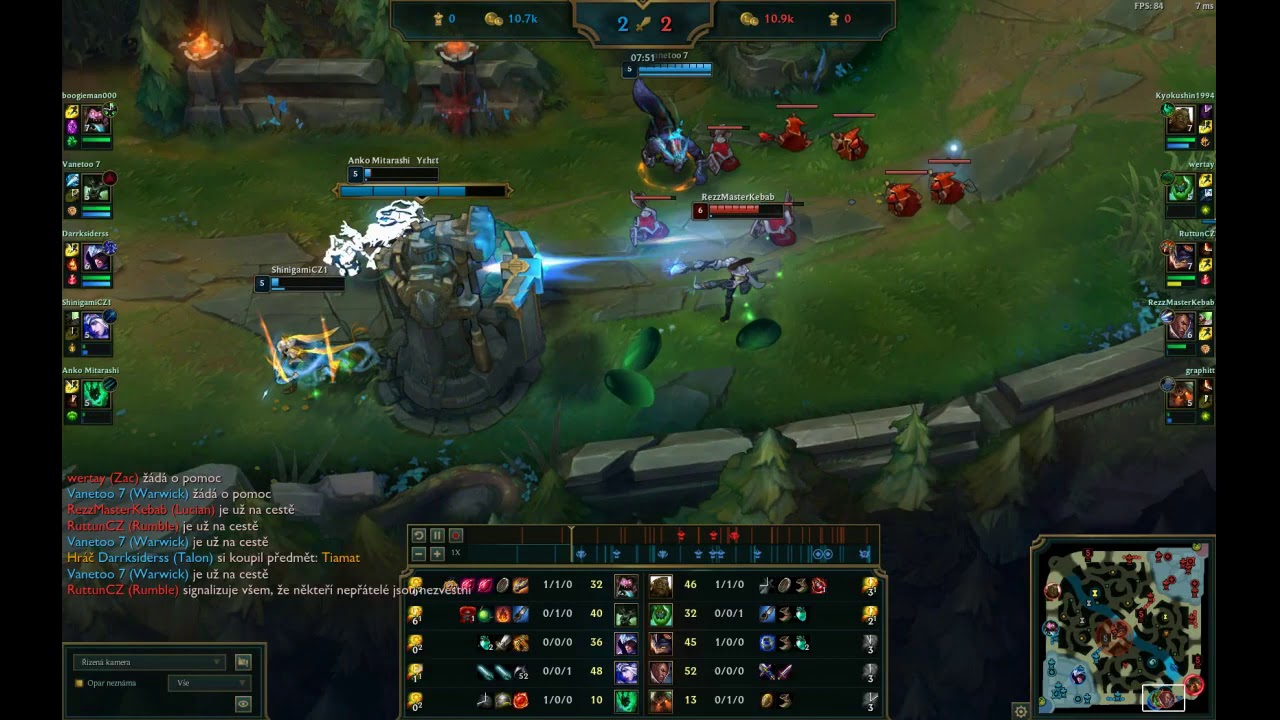 League of Legends Ranked Rumble 10 6 15 LOSE 2020 - YouTube