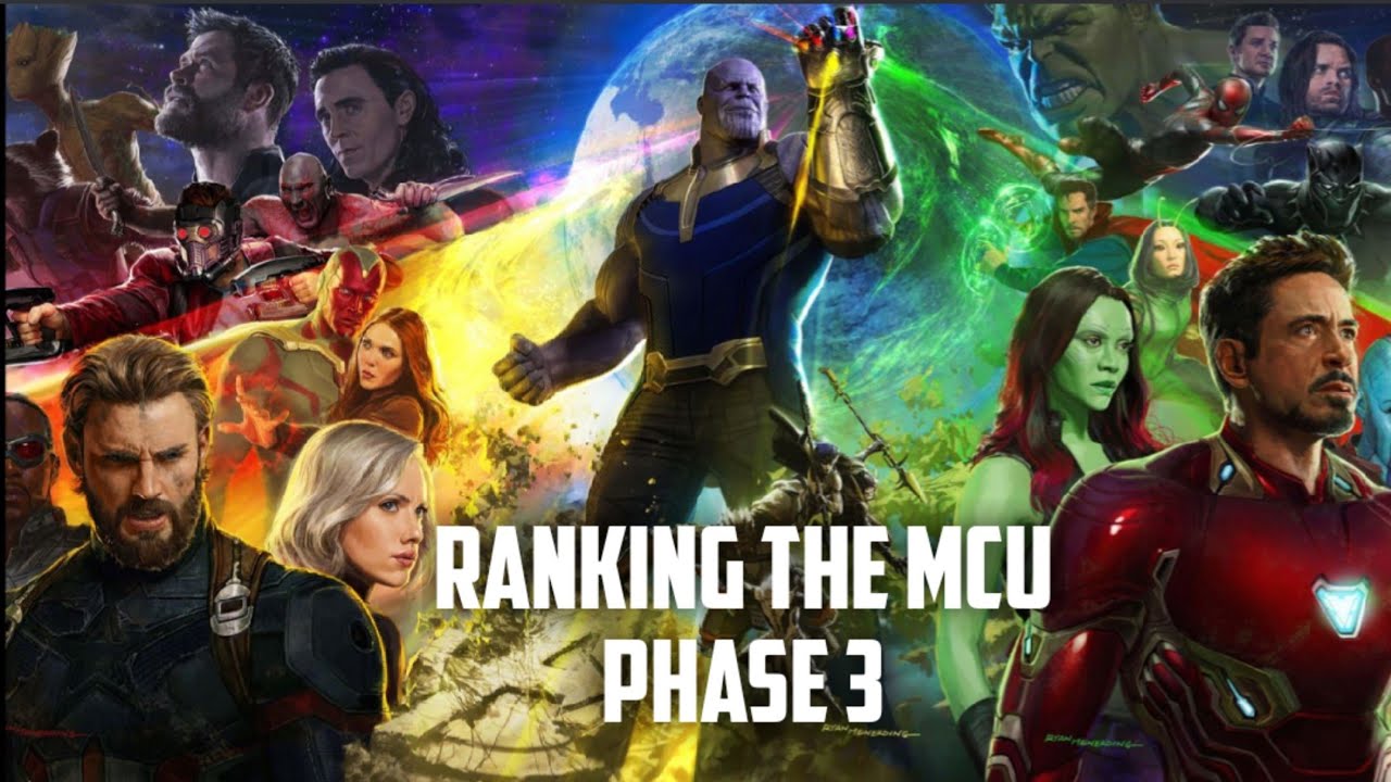 Ranking the MCU | Phase 3 - YouTube