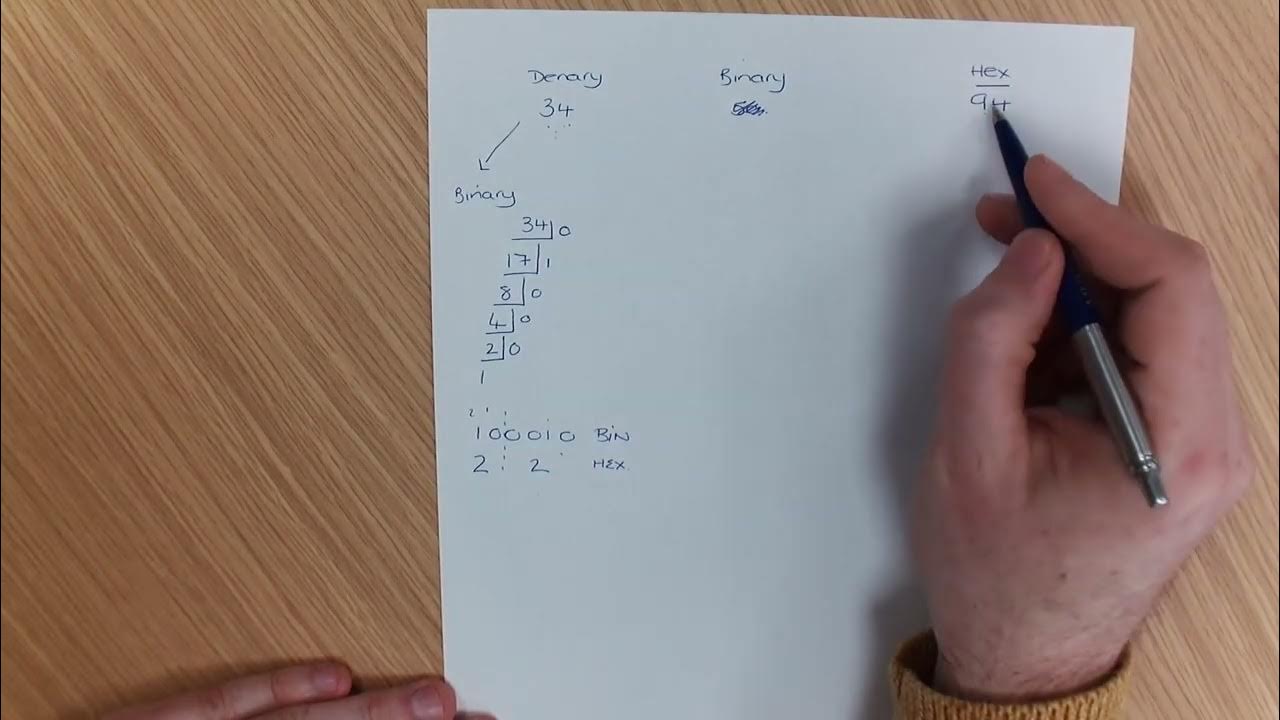 AQA GCSE Computer Science GCSE - Hexadecimal / Binary / Decimal - YouTube