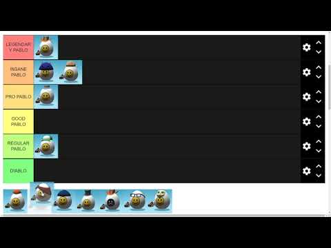 Shell Shockers PABLO TIER LIST!!! - YouTube