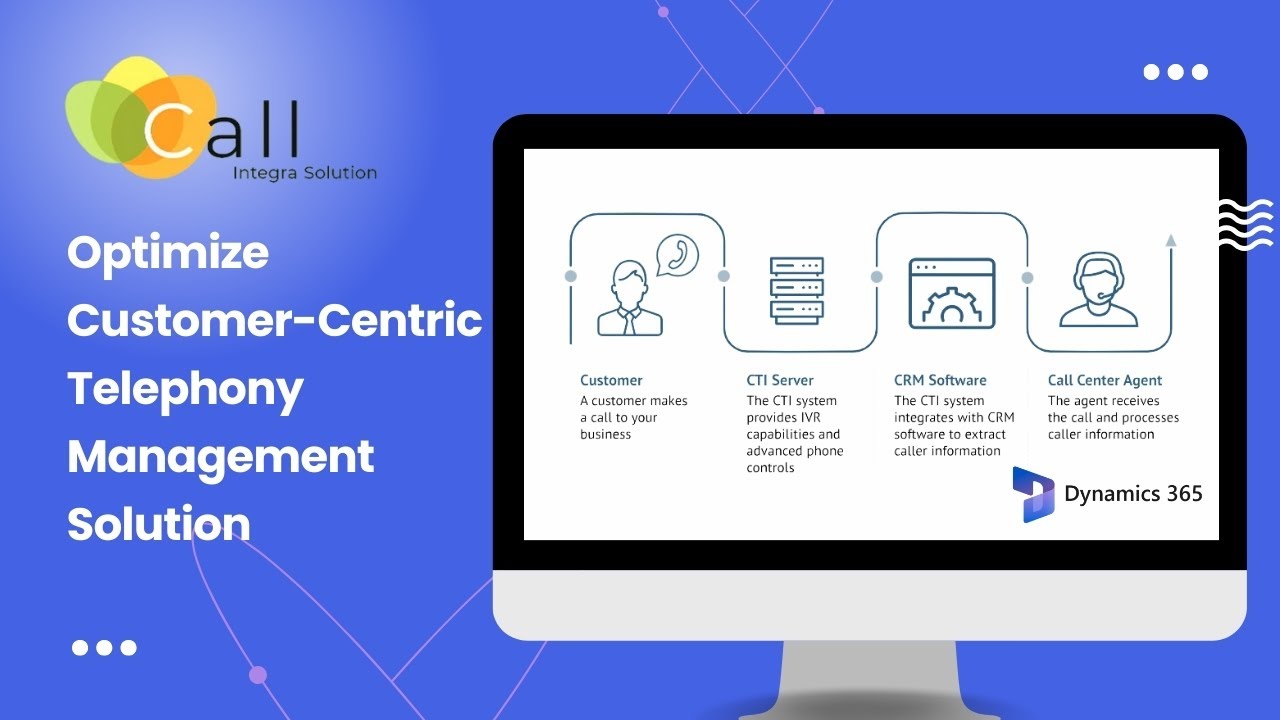 Optimize Customer-Centric Telephony Management Solution - YouTube