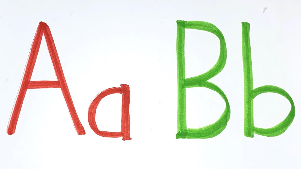 Alphabet song |ABCD in English |ABC Song| Read Write and Learn The ...