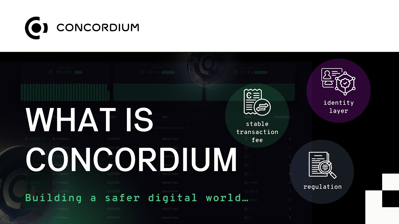 What is Concordium? - YouTube