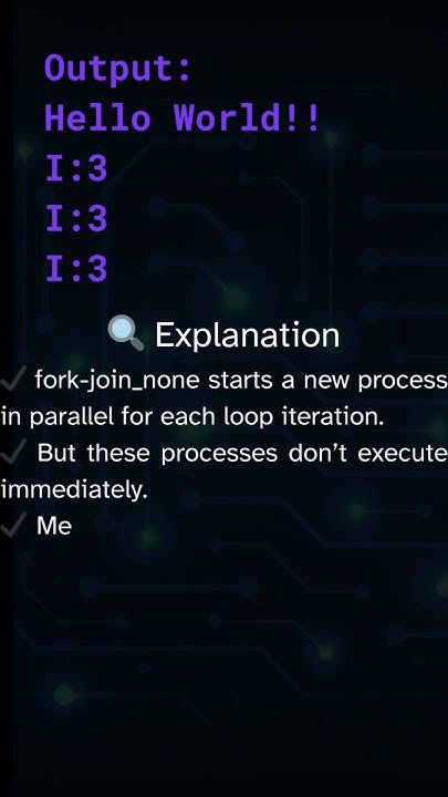 Shocking SystemVerilog Fork-Join Interview Question! 🤯 | Don’t Get This ...