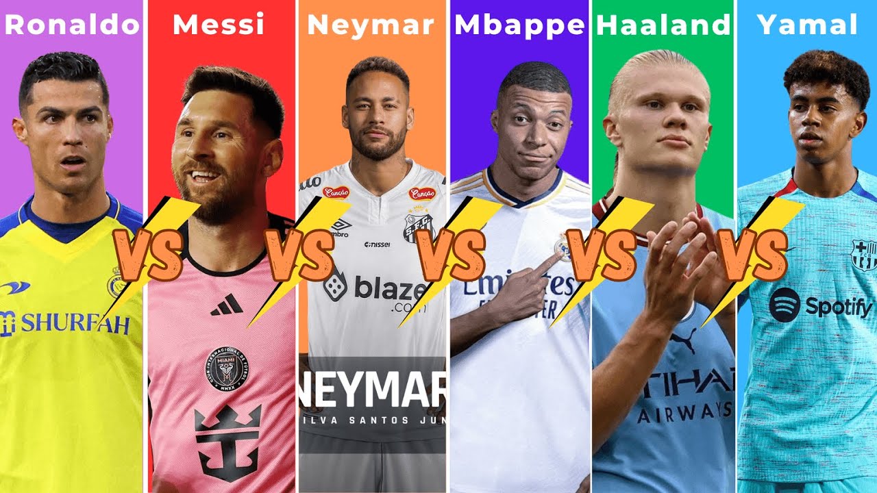 Comparison: Cristiano Ronaldo vs Lionel Messi vs Neymar vs Mbappe vs ...