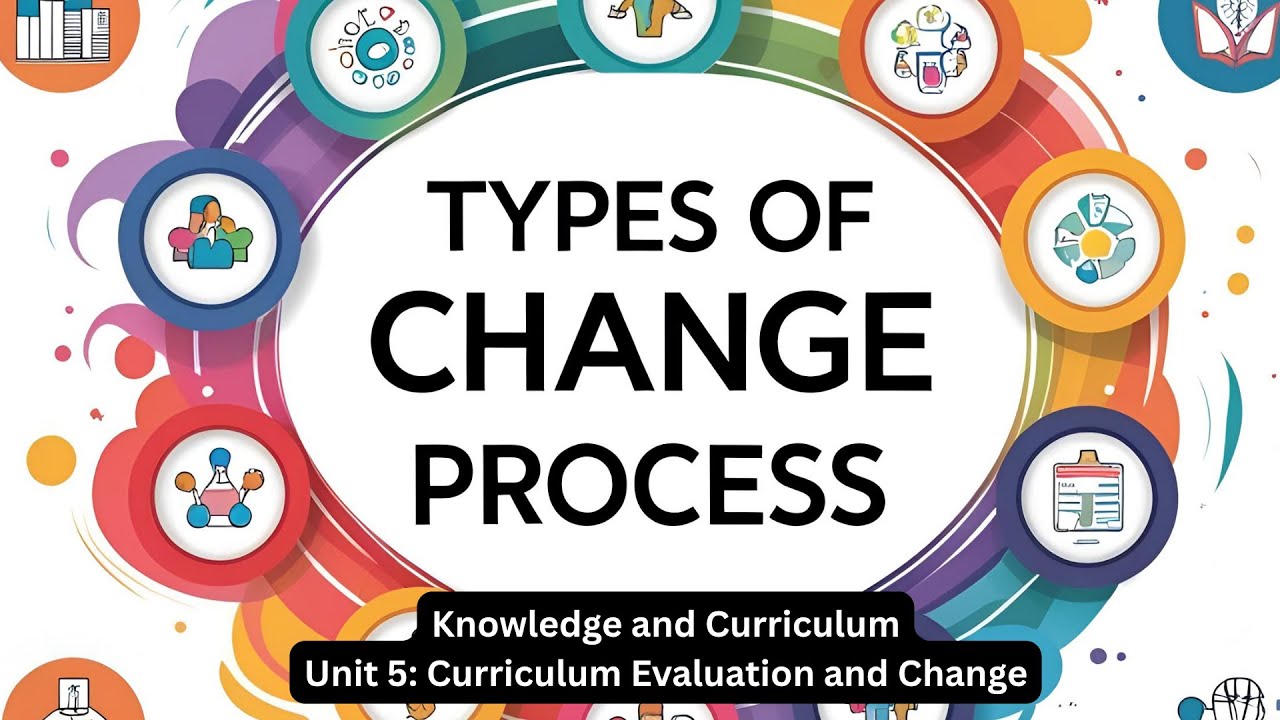 Types of Change Process - YouTube