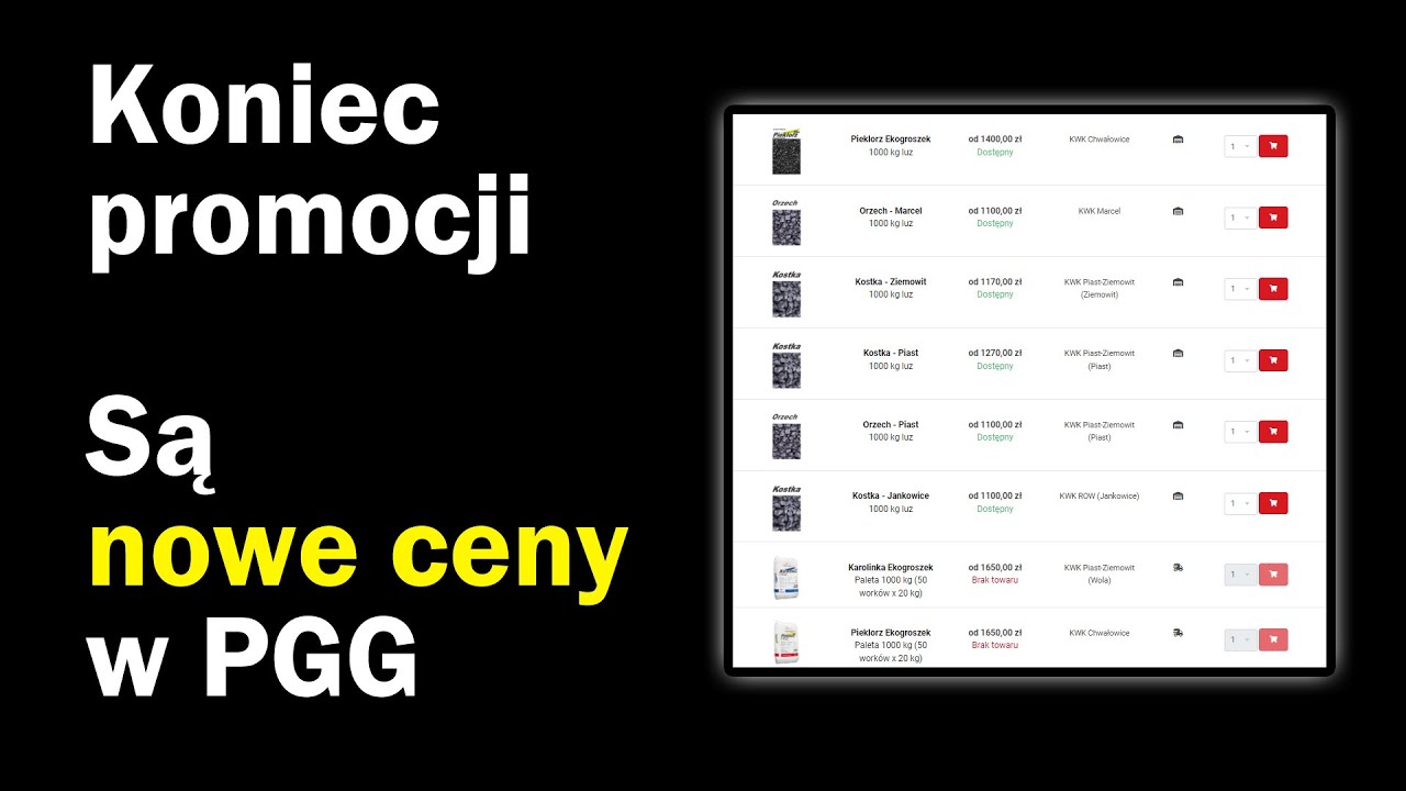 Koniec promocji. Nowe ceny w sklepie PGG. - YouTube