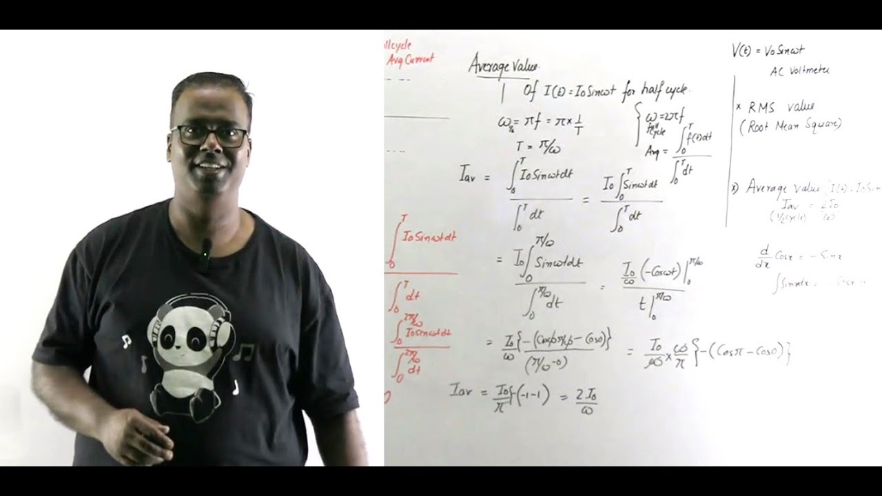 Alternating Current I 1 I DC & AC Basics I Periodic Function I Average ...