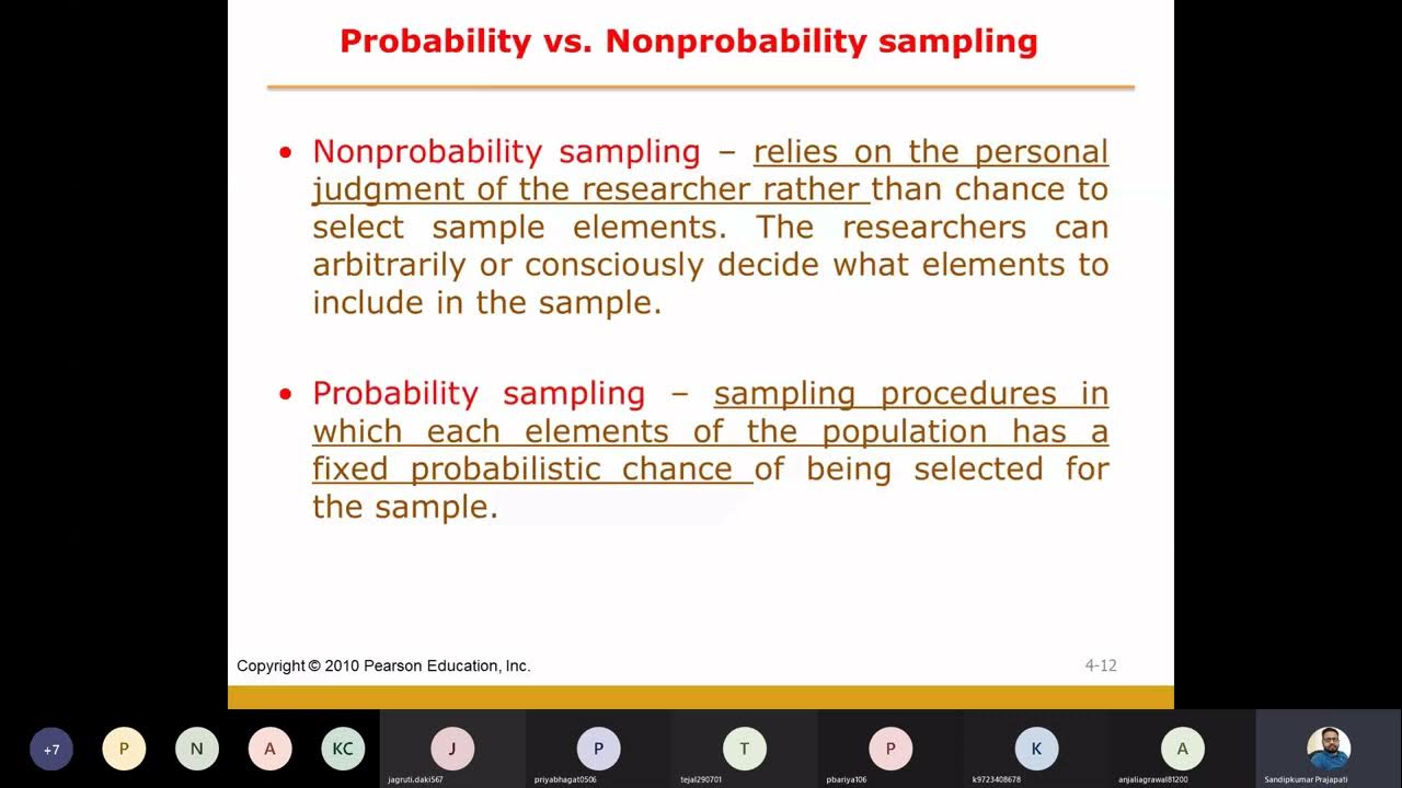 Meaning of Probability and Nonprobability Sampling Techniques - YouTube