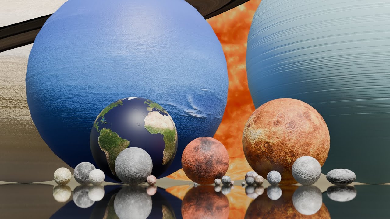 Planets Size 3D Comparison | 3D Animations - YouTube