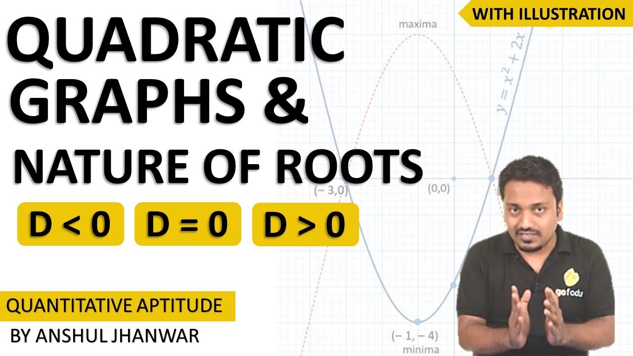 Quadratic Graph and Nature of Roots | Algebra | Quantitative Aptitude ...
