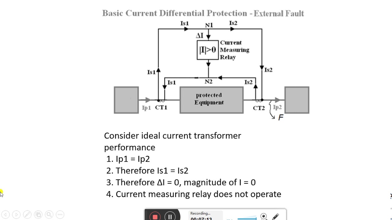 Current Balance and Voltage Balance Differential Protection - YouTube