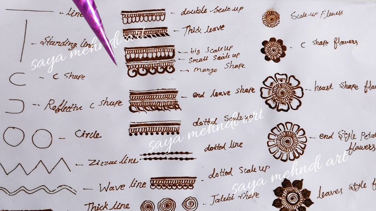 Mehndi Basic Shapes for Beginners Class 1 to Class 4 | Arabic Mehndi Simple Basic Step By Step ...