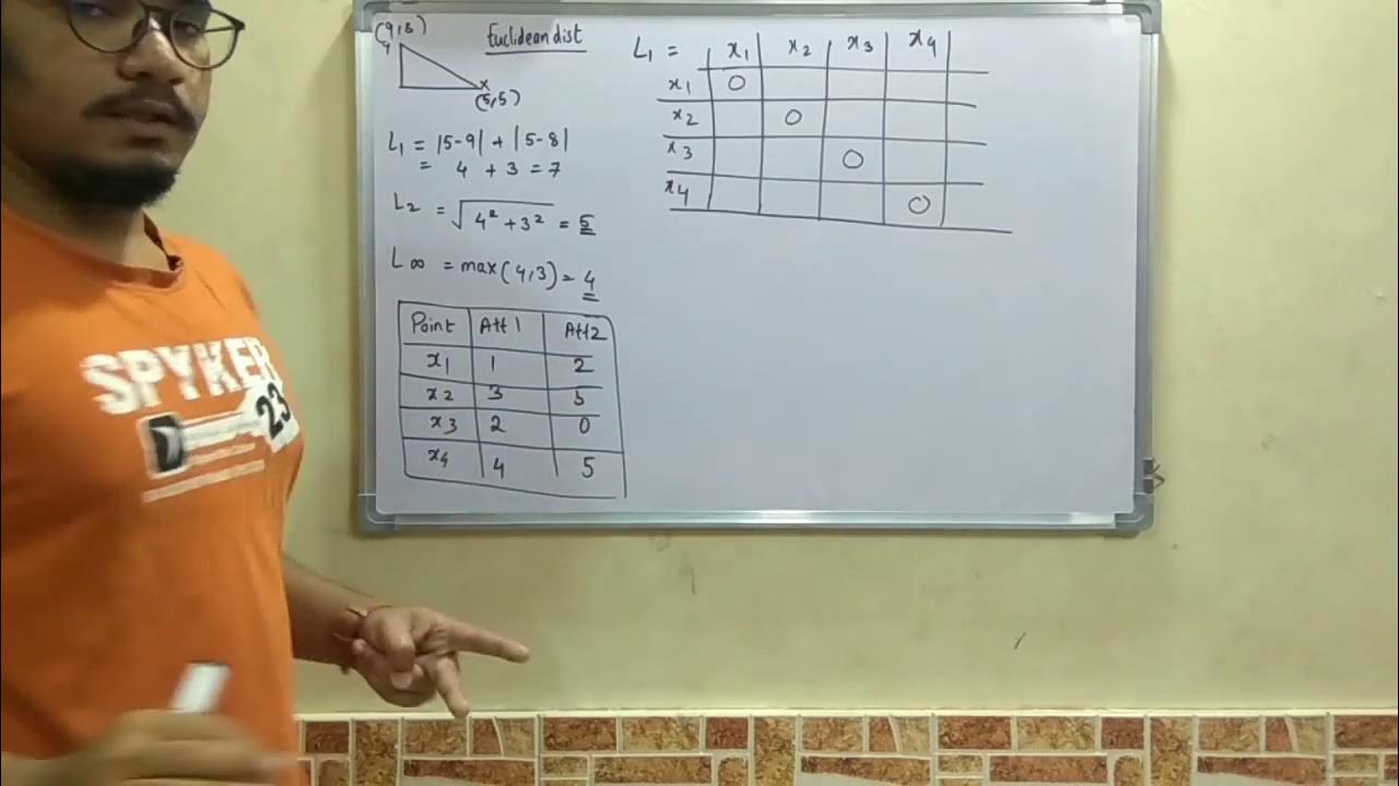 Big Data Analytics | Tutorial #10 | Euclidean & Manhattan Distance ( Solved Problem) - YouTube