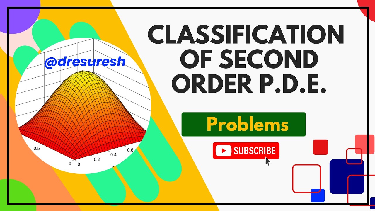 1. Classification of Second order PDE - YouTube