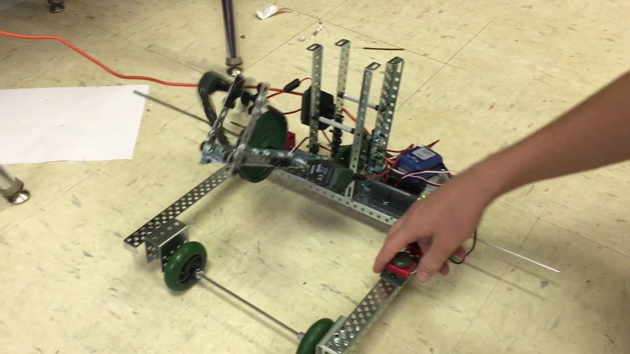 4.2.3 PLTW - YouTube