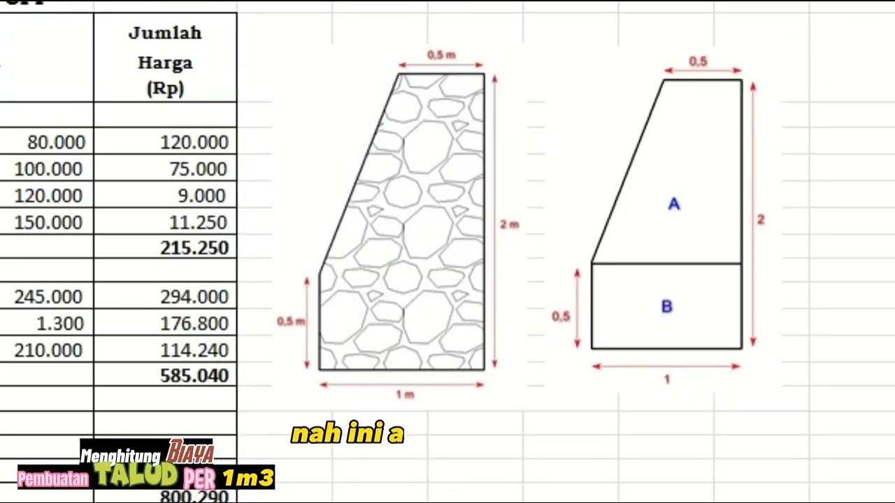 Membuat Rencana Biaya Talud di excel - YouTube