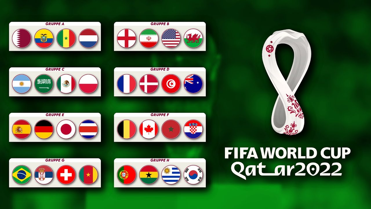 WM Gruppenphase Prognose 2022: Wer fliegt raus, wie weit kommt ...