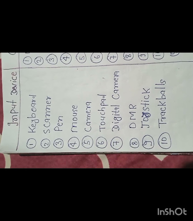 Input and output devices - YouTube