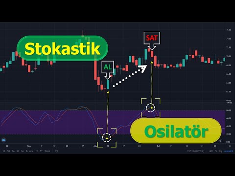 Stokastik osilatör nasıl kullanılır? Stokastik indikatör nasıl kullanılır? Stoch...