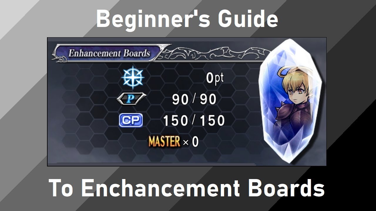 Dissidia Opera Omnia - A quick and simple Enhancement Boards Guide ...