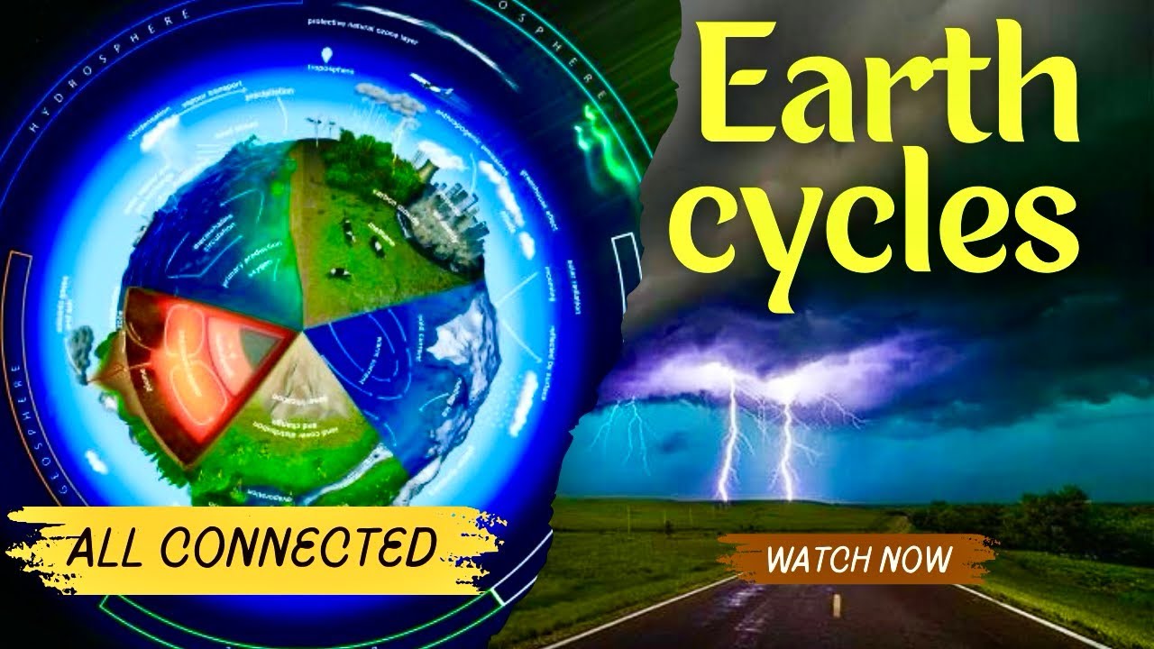 Everything on Earth is Connected ( कुछ कैसे जुड़ा है: जटिल प्रणालियाँ ...