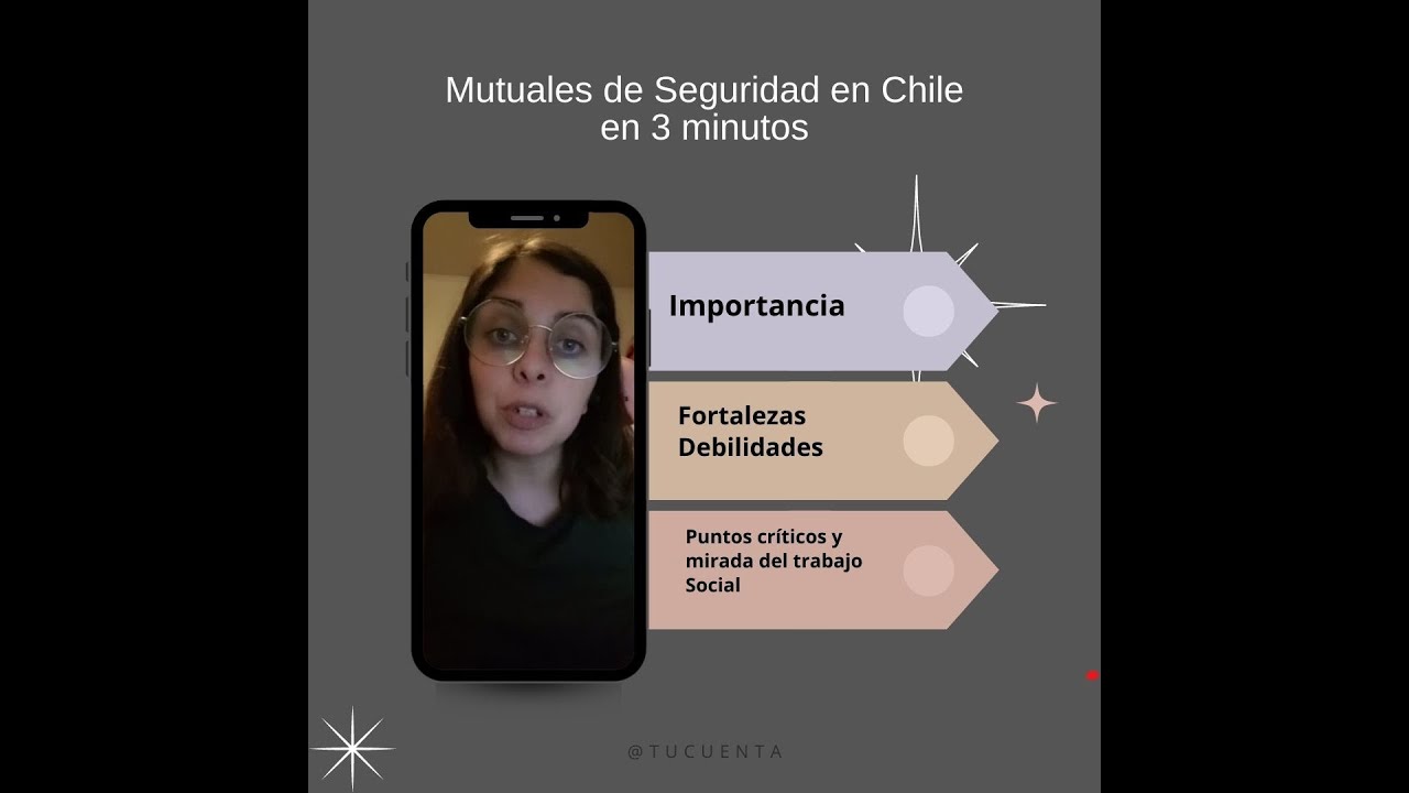 Mutualidades de Chile en 3 minutos por Daniela Verdugo - YouTube