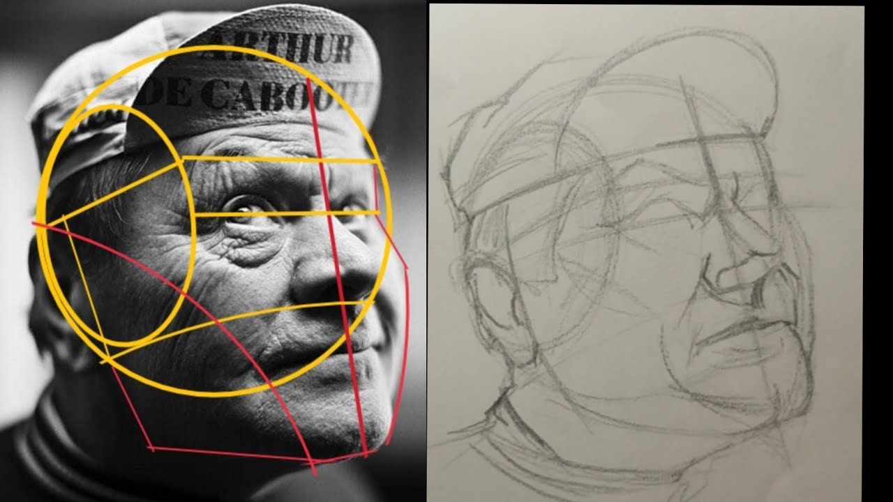 Mastering Face and Head Structure with the Loomis Method | Drawing ...
