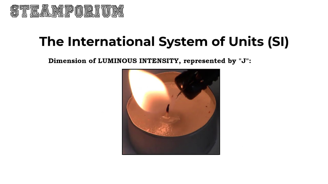 Engineering 101 - SI Units - YouTube