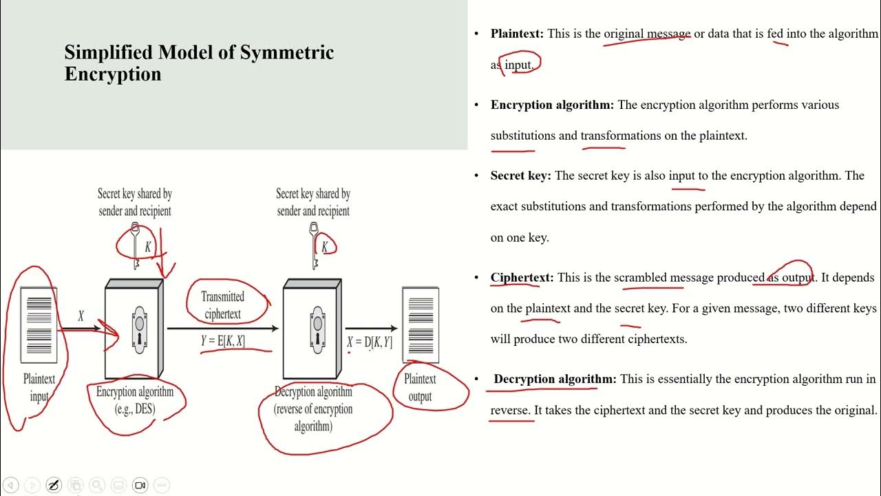 computer security lecture three - YouTube computer security lecture three - YouTube