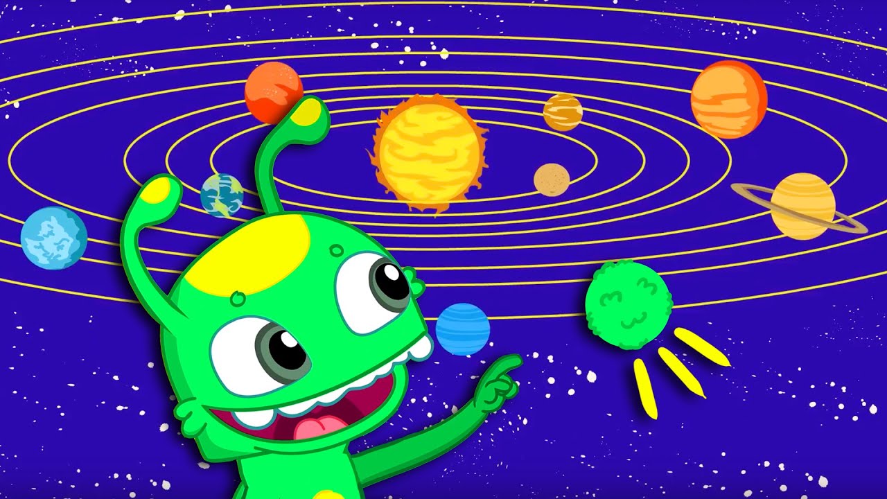 New episode! Groovy The Martian - Learn the planets of the solar system ...