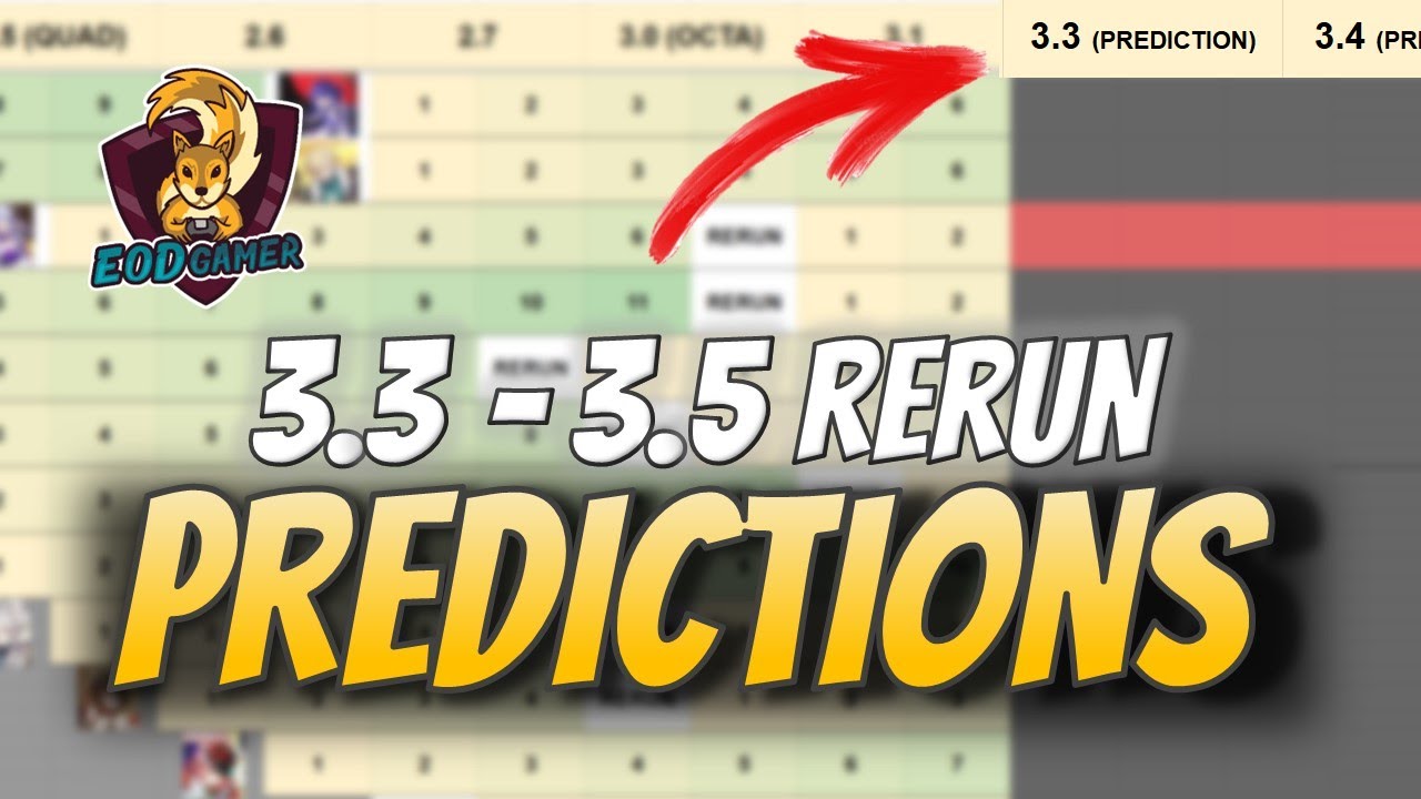 Banner Predictions for 3.3 to 3.5 in Honkai Star Rail (HSR Hyacine ...