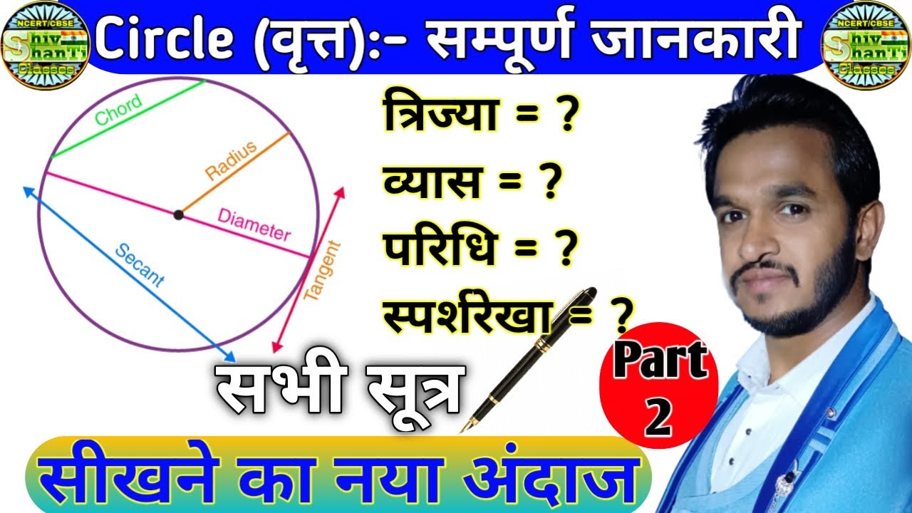 वृत्त से संबंधित सभी सूत्र | Circle All formulas | circle class 10th ...